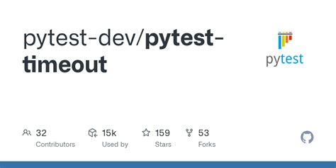Github Pytest Devpytest Timeout