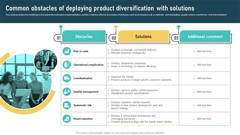 Product Diversification Techniques Common Obstacles Of Deploying
