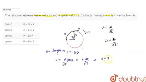 the relation between linear velocity and angular velocity of a body moving in circle in vector