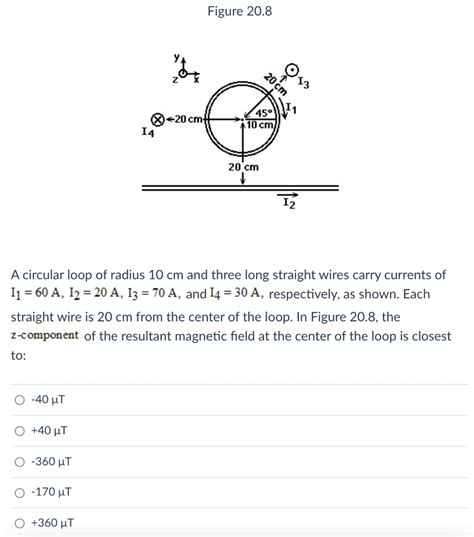 Solved A Circular Loop Of Radius Cm And Three Long Chegg
