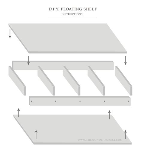 Fast Easy And Cheap DIY Floating Shelf Wonder Forest Design Your Life