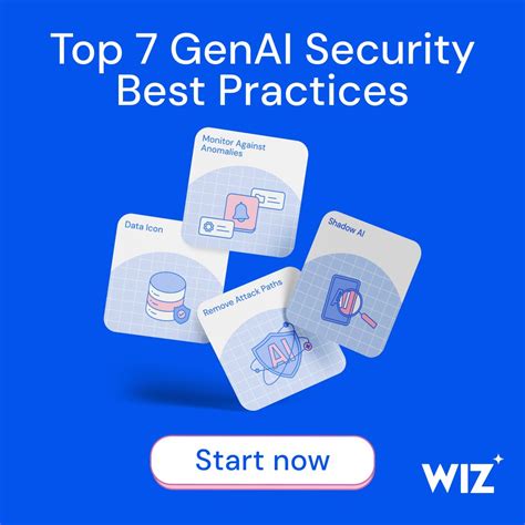 Wizs Genai Security Cheat Sheet How To Secure Ai Chuck Keith Posted