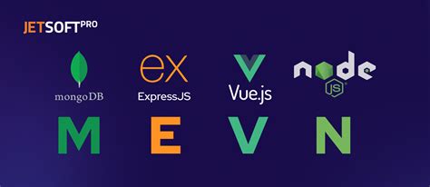 How To Define The Right Technology Stack For Your Software Jsp Blog