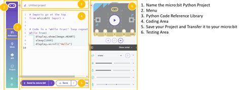 Mission Micro Python Mini Website The Micro Bit Python TryIT Editor