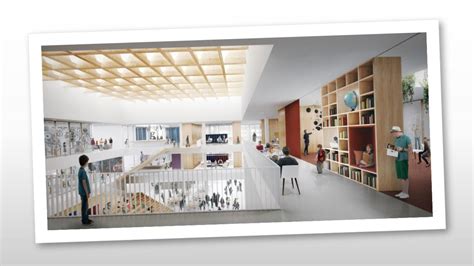 The Multidisciplinary Perspectives On Learning Environment Design Multiled” Project Represents