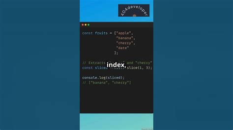 Understanding The Array Slice Method In Javascript 🍕 Shorts