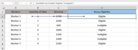How To Understand Excel Formulas Step By Step