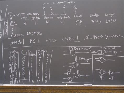 EECS Logic Design And Computer Organization