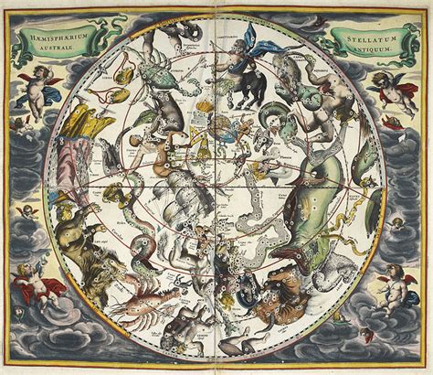 Zodiac Signs For Greek Gods