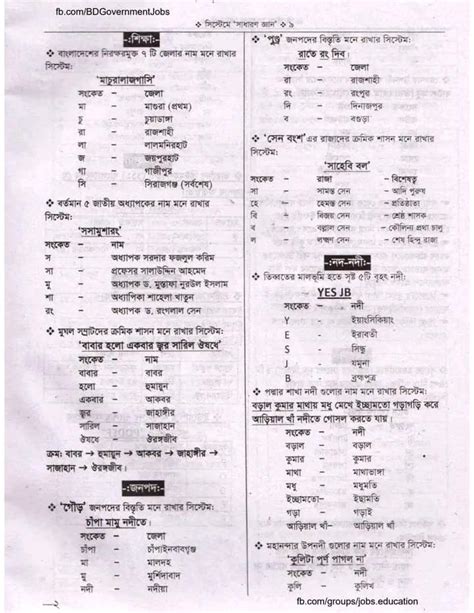 C Md Abdul Hannan Added A New Photo C Md Abdul Hannan