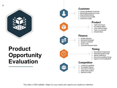 Demand Forecasting Powerpoint Presentation Slides Presentation Graphics Presentation