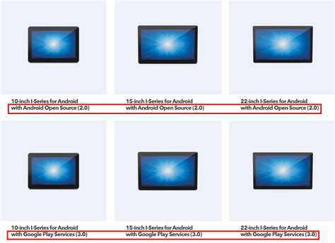 what is the difference between aosp and gms android devices elo