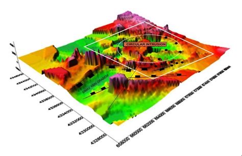 Shows A Three Dimensional Gravitational Relief Map Obtained By The Download Scientific Diagram