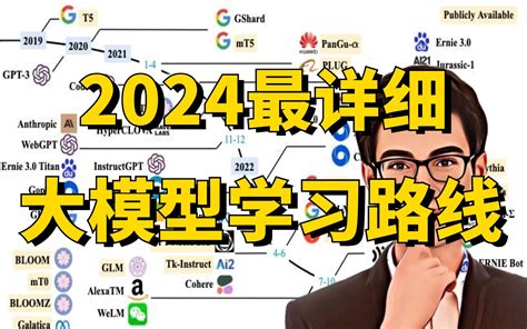 Ai大模型零基础入门学习路线（非常详细）从入门到精通，看这篇就够了
