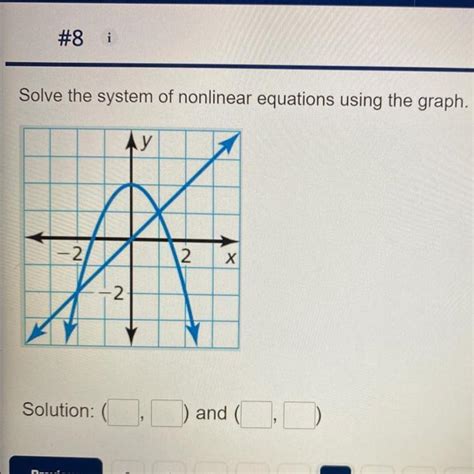 Free Solve The System Of Nonlinear Equations Using The Graph