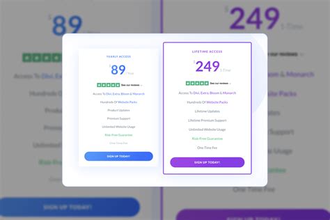 Divi Vs Elementor What Wordpress Page Builder Is Better