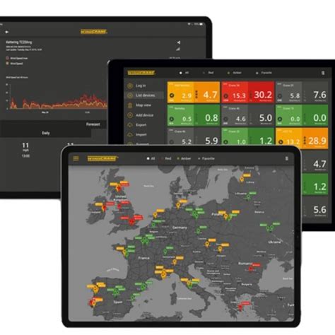 Custom Oem Systems Windcrane Maximise Crane Lifting