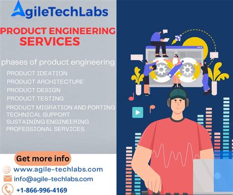 Agile Tech Labs On Linkedin Productengineering Innovationunleashed