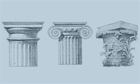 Architectural Styles A Timeline Country House Resources Nearly Noble