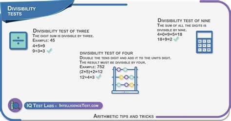divisibility tests