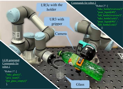 논문 리뷰 Shake Vla Vision Language Action Model Based System For