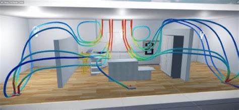 6 Visualisation Cfd Dans Une Scène De Rv Yan Et Al 2020