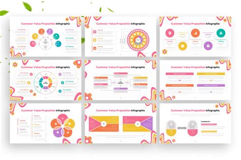groovy customer value proposition infographic incl customer