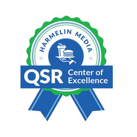 Q4 2025 Qsr Trends Value Wars Brand Pivots And The Road To 2026