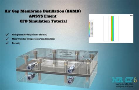 Order Cfd Service Mr Cfd Cfd Consulting Cfd Analysis Service