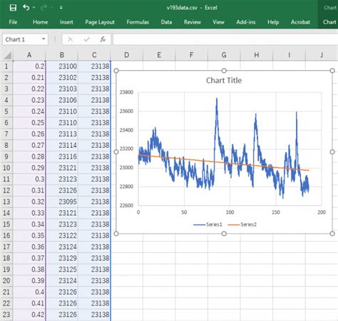 Teleopto Analyze Telefipho Data In Pmat Software