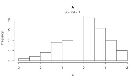 R Bquote In Mtext For Two Variables Stack Overflow