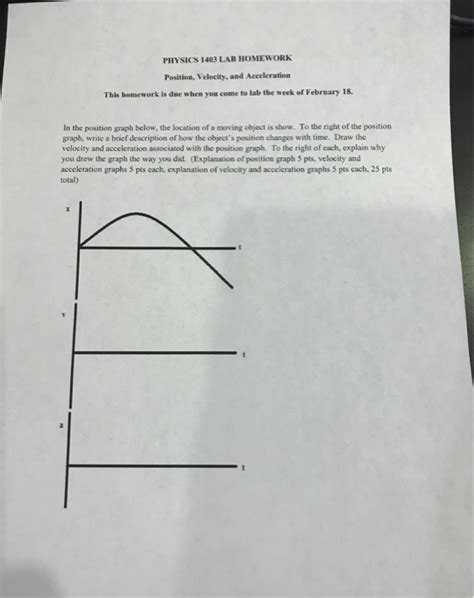 Solved PHYSICS LAB HOMEWORK Position Velocity And Chegg