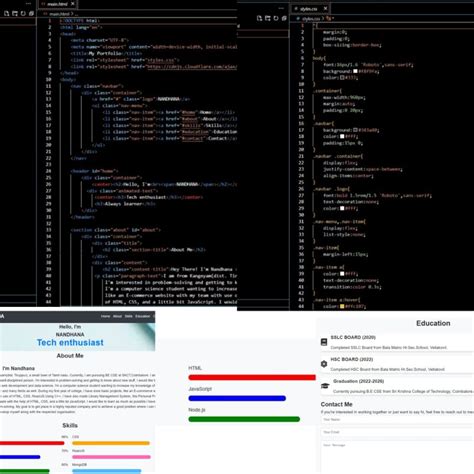 Nandhana Ks On Linkedin Webdevelopmentjourney Portfoliodesign
