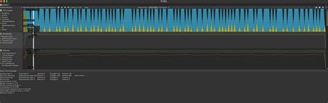 Shanick Gauthier Cuvelier On Linkedin Unity Optimization Draw Calls