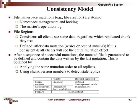 PPT Google File System PowerPoint Presentation Free Download ID 1681555
