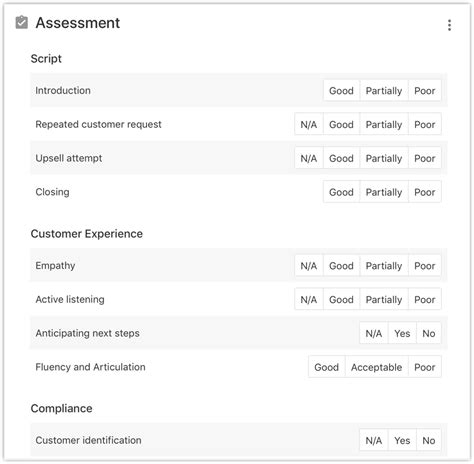 Flex Insights Twilio