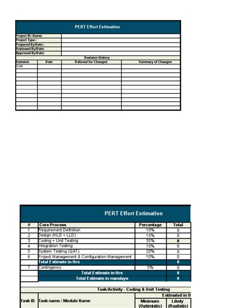 Effort Estimation Template Pert Analysis Teaching Mathematics