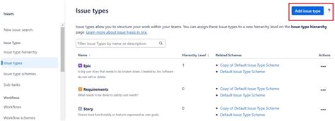 How To Write And Manage Test Cases In Jira AppLiger