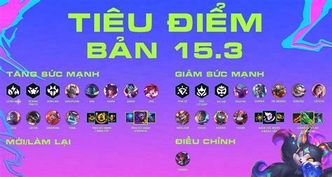 Caitlyn Dtcl Mùa 15 Đội Hình Cách Lên đồ Mới Nhất