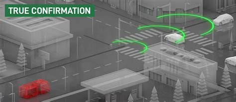 Emergency Vehicle Preemption Universal Signs And Accessories