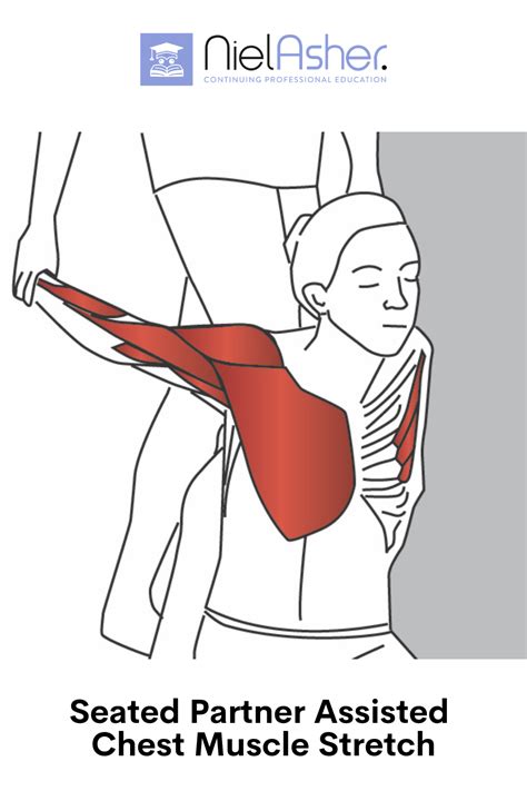 Stretching For Pain Relief Pectoralis Major And Minor Forearm Pain