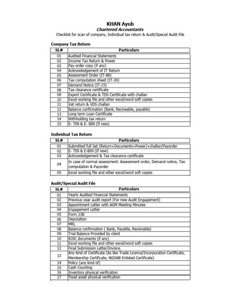 Checklist For Scan Pdf Pdf