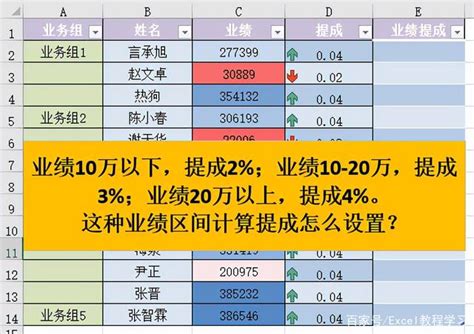 Excel中if函数及其嵌套公式的用法详解 天天办公网 Excel中if函数及其嵌套公式的用法详解 天天办公网