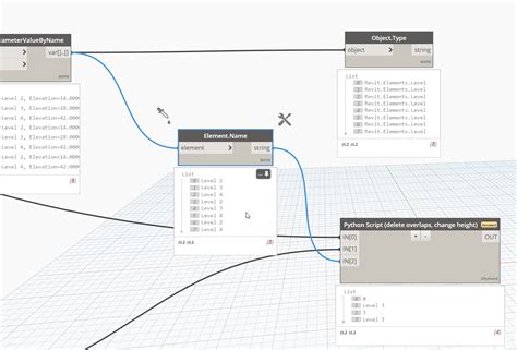setting top level parameter with python structural column dynamo