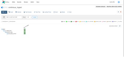 Graphgrid Training From The Graph Via Airflow And Nlp Model Training Graphgrid Documentation
