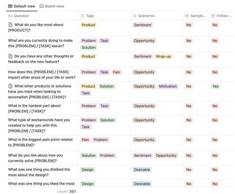 Palak Patel Posted On Linkedin