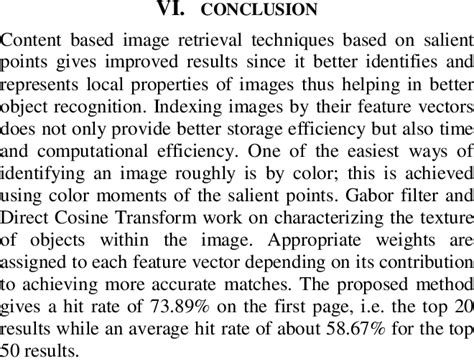 Hit Rate Obtained After Integration Of All Techniques Download Table
