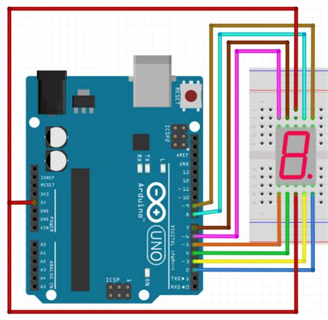 Arduino Ile 7 Segment Display Kullanımı HÜseyİn Bİlal Macİt