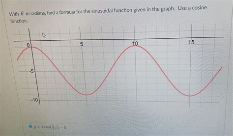 Cosine Function Formula