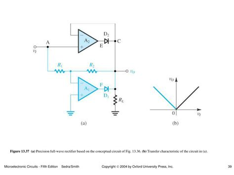 PPT Signal Generators And Waveform Shaping Circuits PowerPoint Presentation ID